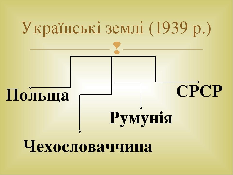 «Українське питання у міжнародній політиці напередодні Другої світової