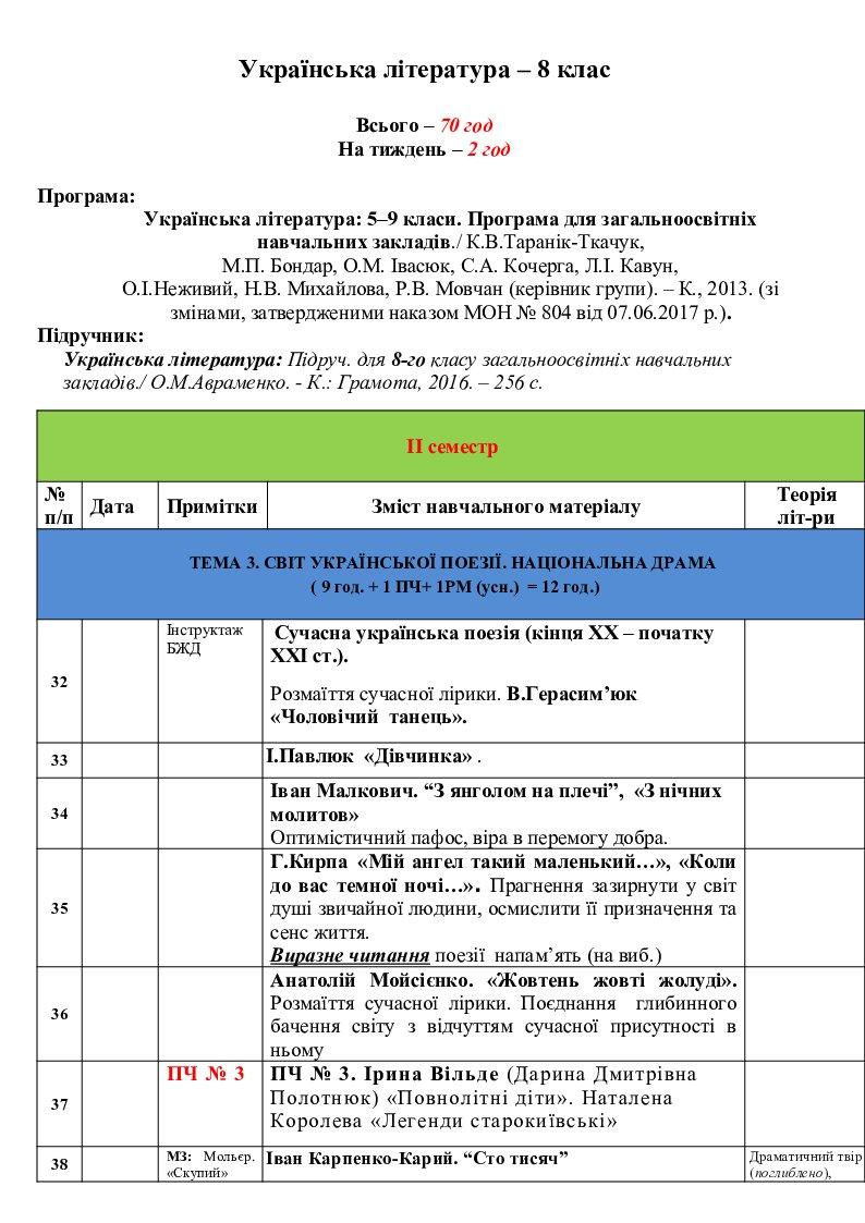Календарно тематичне планування 8 клас ІІ семестр КТП Українська
