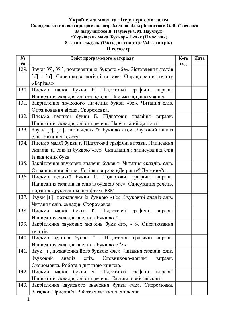 Календарне планування Українська мова 1клас НУШ за Букварем В І Наумчук ІІ семестр Інші