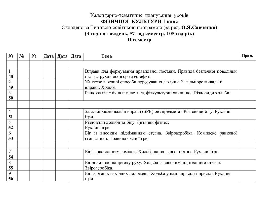 Календарно тематичне планування уроків ФІЗИЧНОЇ КУЛЬТУРИ 1 клас за ред О Я Савченко ІІ