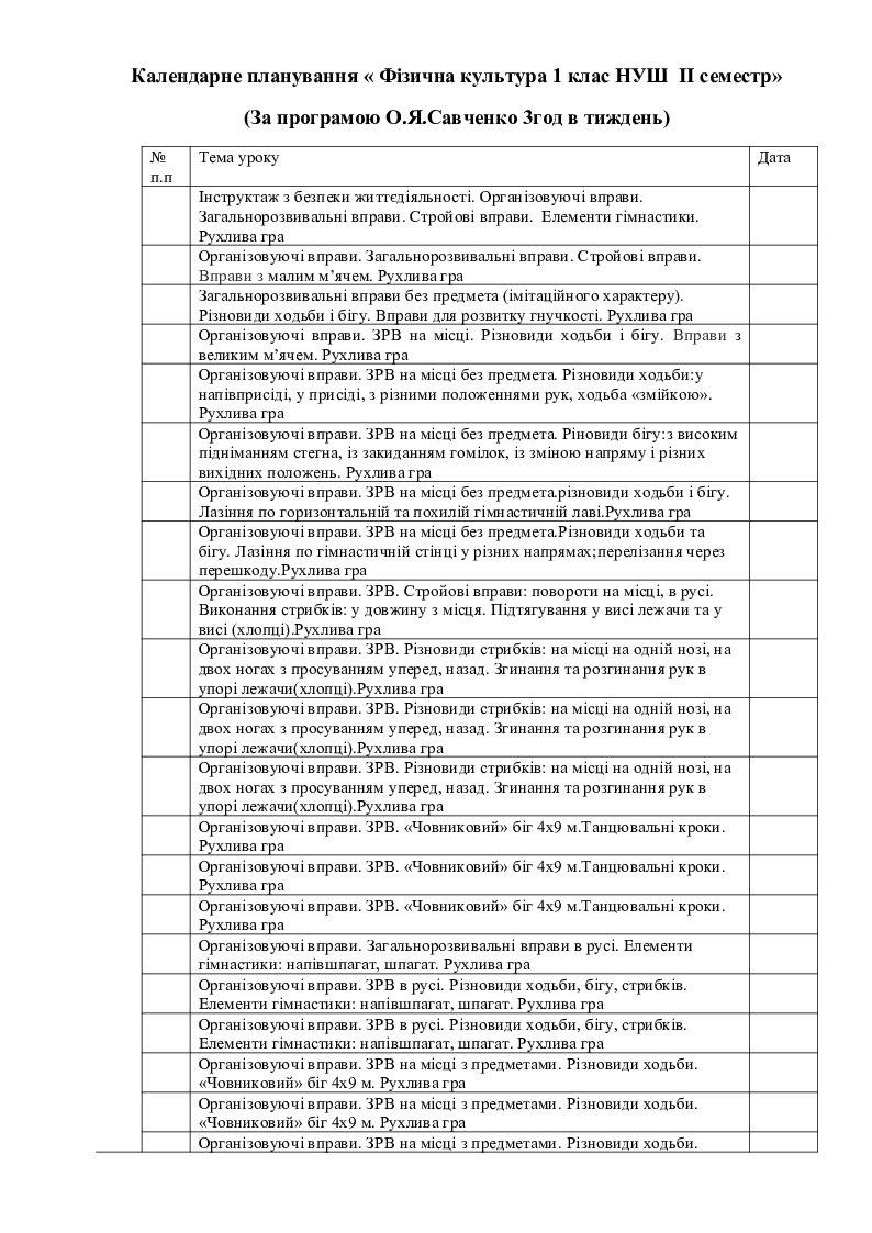 Календарне планування Фізична культура 1 клас НУШ ІІ семестр За програмою О Я Савченко 3 год в