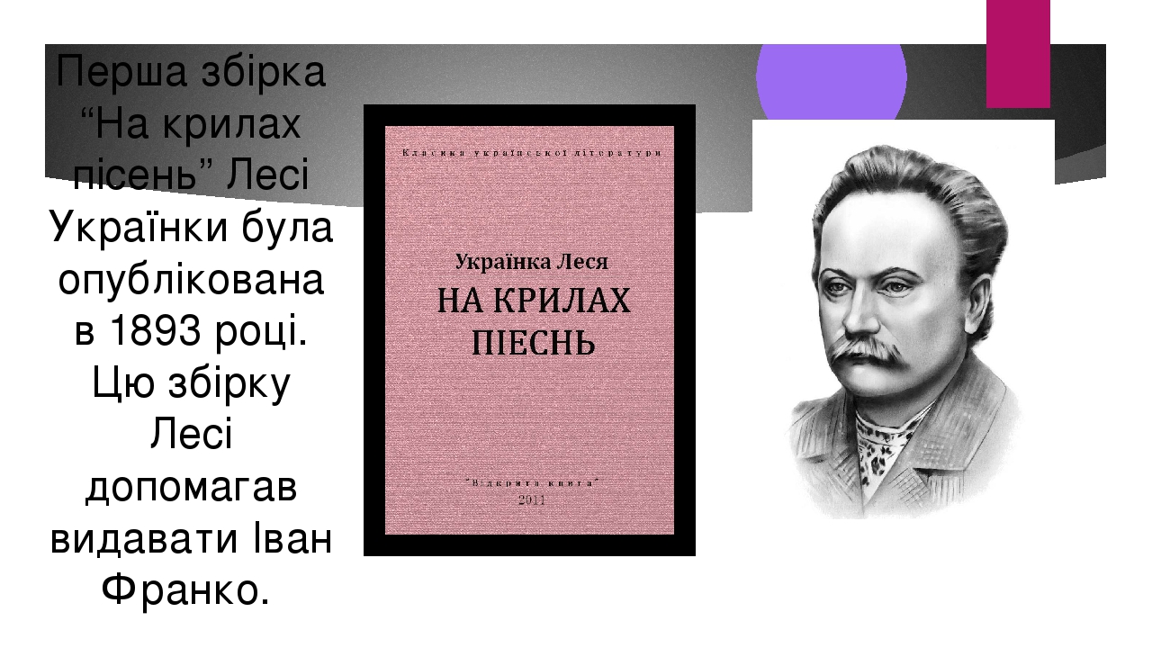 Цікаві факти про Лесю Українку