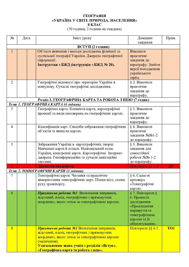 Календарне планування з географії 8 клас Інші методичні матеріали Географія
