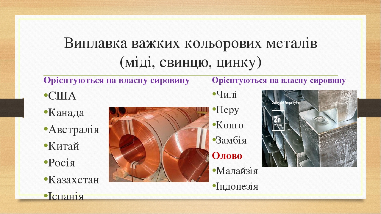 Презентація "Кольорова металургія світу"