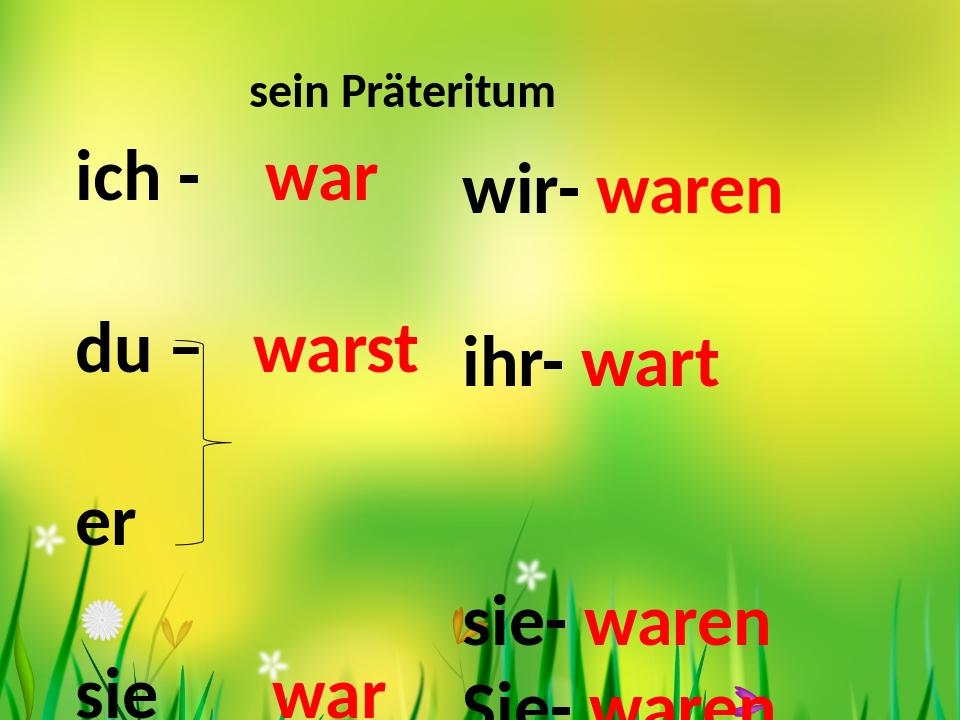 Презентація до уроку німецької мови 6 клас "Sommerferien" | Презентація ...