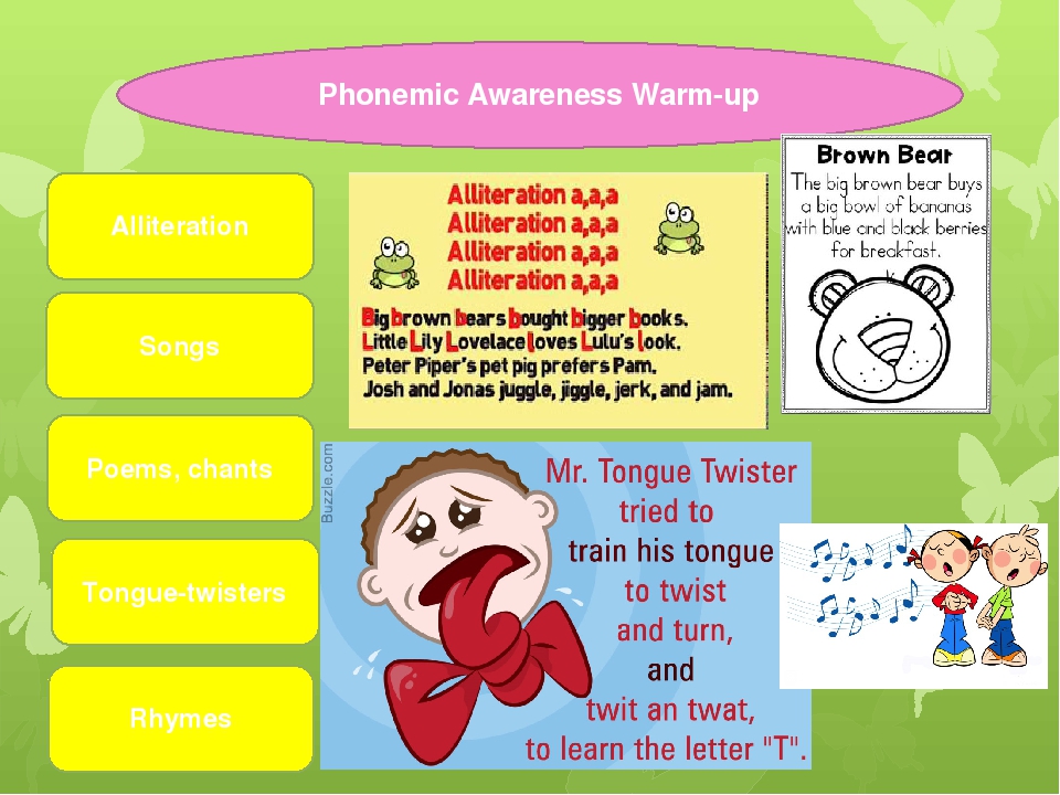 Презентація до майстер-класу "Teaching and Learning Phonetics with ...