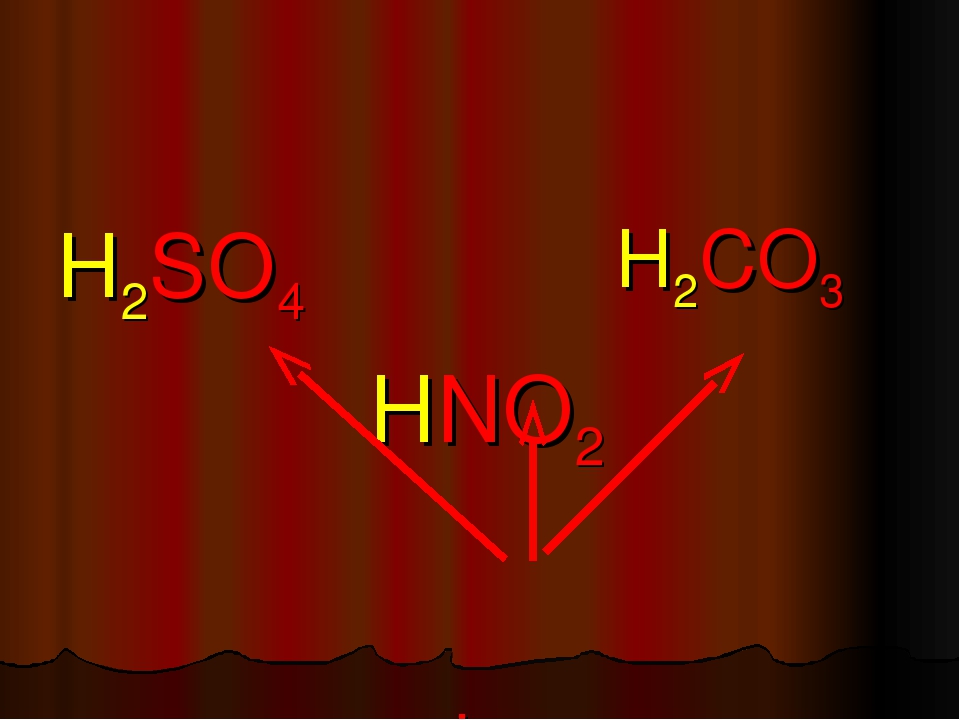 Презентація до уроку на тему :" Загальна характеристика кислот"