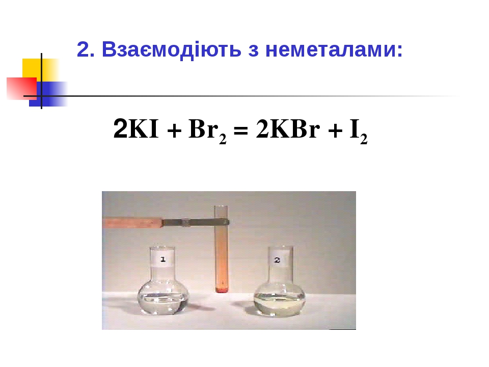 Презентація до уроку на тему :" Загальна характеристика солей"