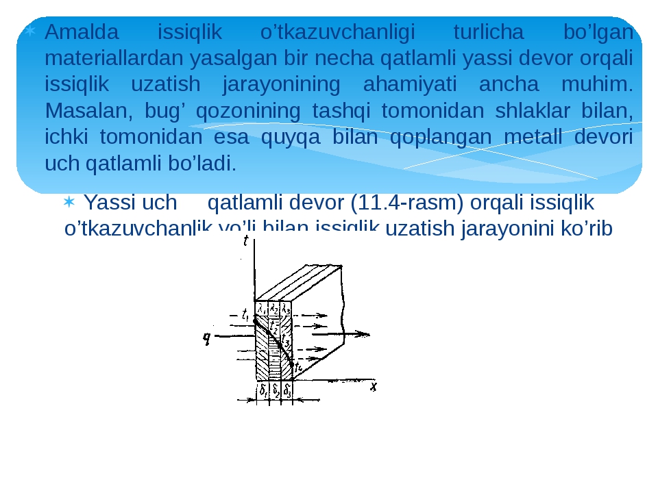 mavzu:Bir va ko’p qatlamli devorlarning issiqlik o’tkazuvchanligi