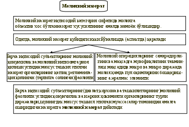 Improving Classification Algorithms by Considering Score Series in Wireless Acoustic Sensor Networks