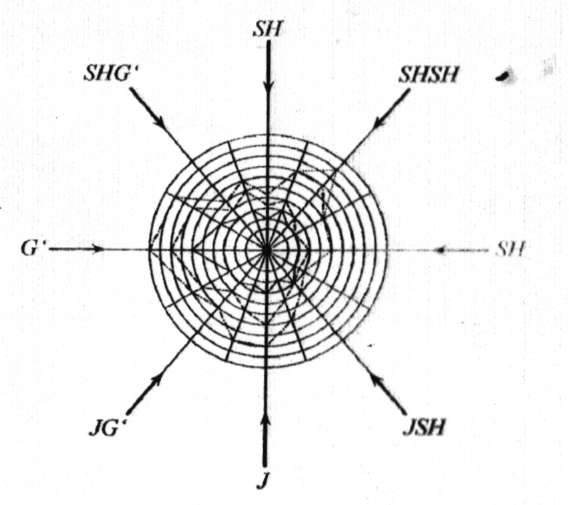 City planners must follow this restriction