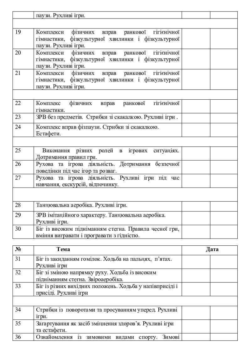 НУШ Календарне планування ФІЗИЧНА КУЛЬТУРА 2 клас І семестр Конспект НУШ