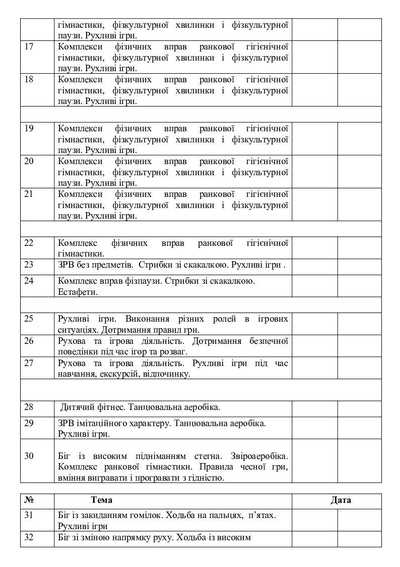 НУШ Календарне планування ФІЗИЧНА КУЛЬТУРА 1 клас І семестр Конспект НУШ