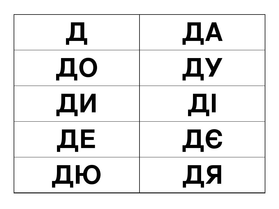 Презентація "Буква "Д" 1 клас НУШ | Презентація. НУШ
