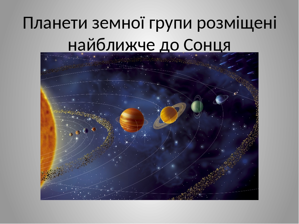 Презентація на тему Планети земної групи Природознавство 4 клас