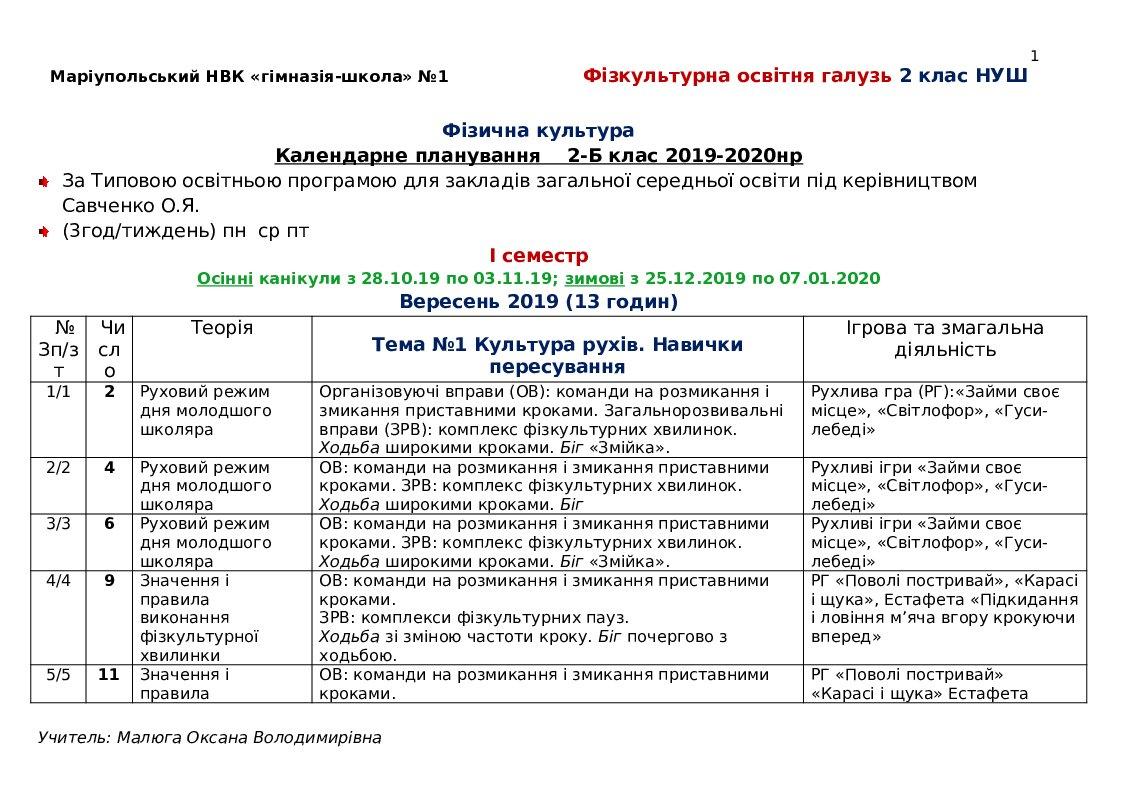 Календарне планування Фізкультура 2 клас НУШ Інші методичні