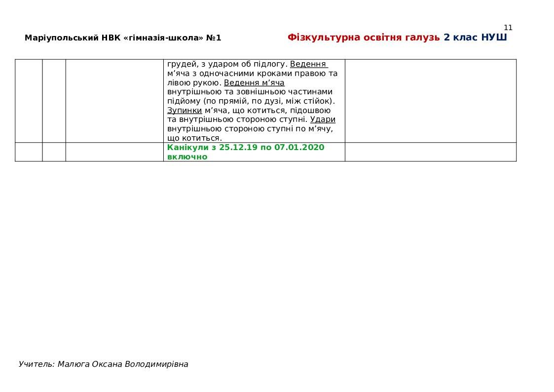 Календарне планування Фізкультура 2 клас НУШ Інші методичні матеріали Фізична культура
