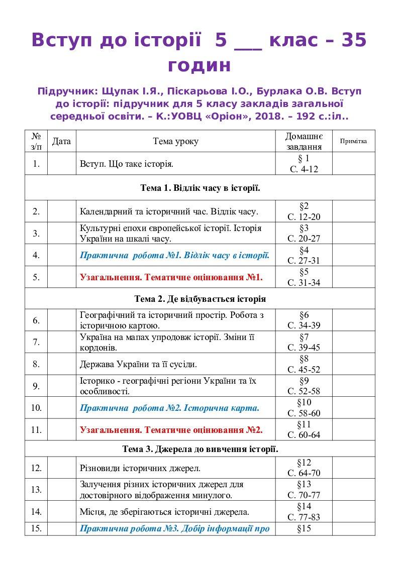 Календарне планування Вступ до історії Інші методичні матеріали Історія України
