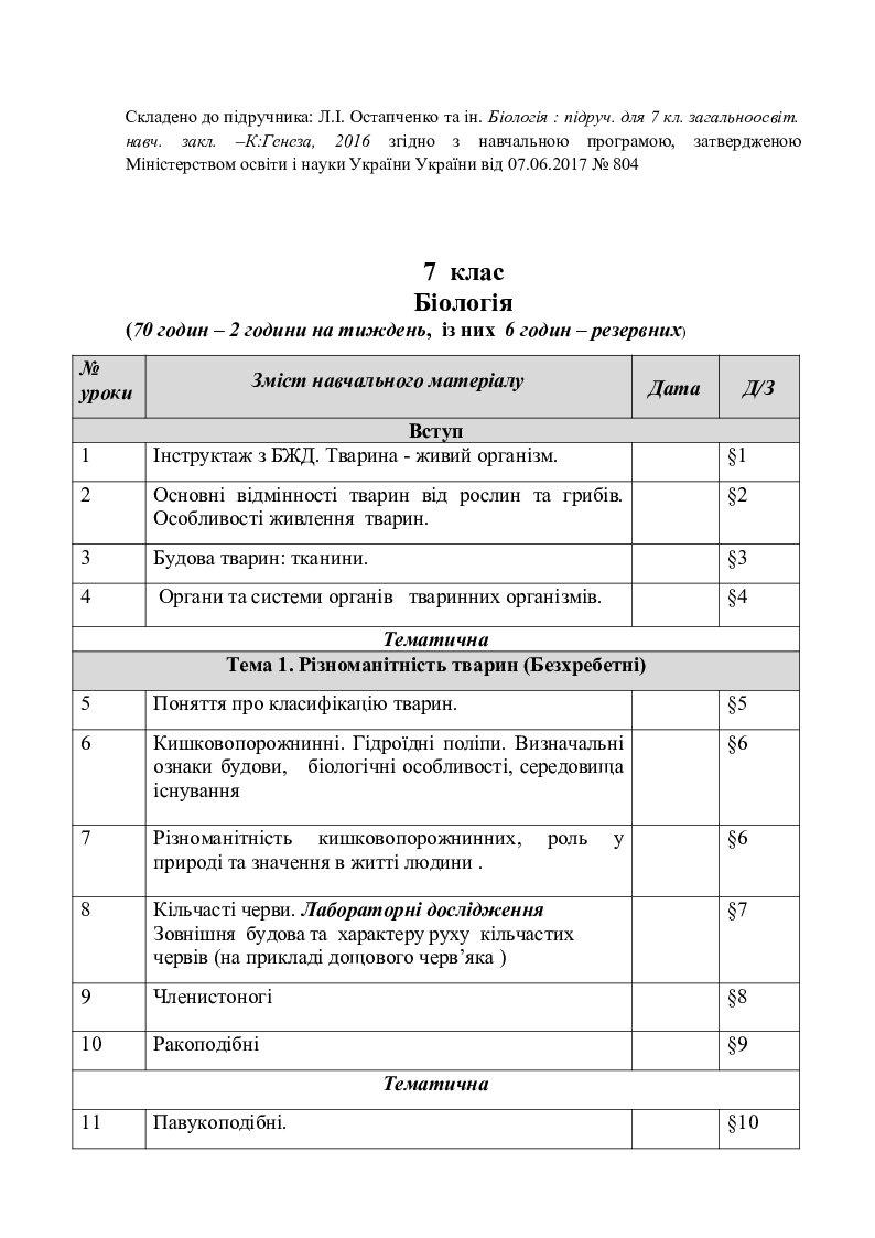 Календарно тематичне планування з біології для 7 класу 2019 2020 н р Інші методичні