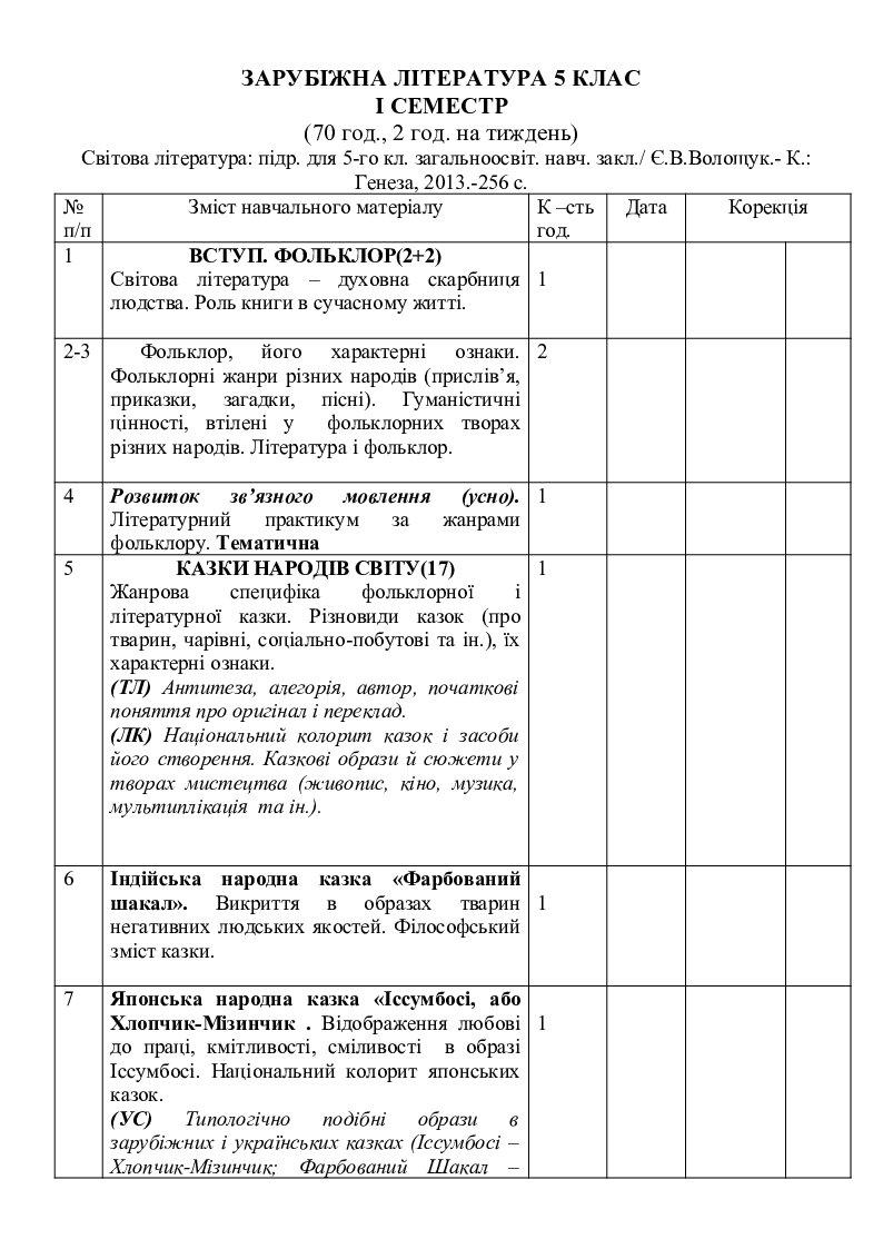 Календарне планування зарубіжна література 5 клас Інші методичні матеріали Зарубіжна література
