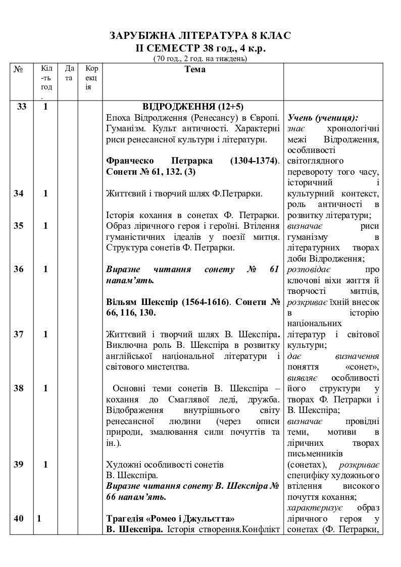 Календарне планування зарубіжна література 5 клас Інші методичні