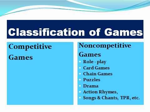 Educational Games in ELT (Primary School)