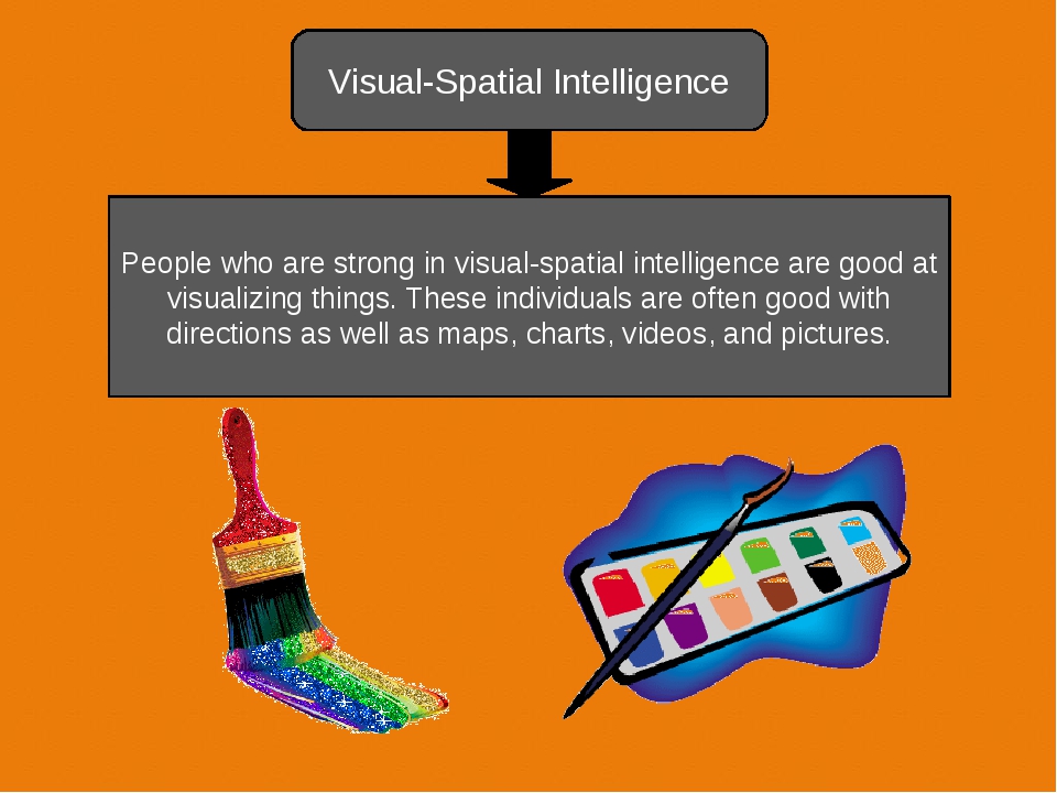 Презентація на тему: "Multiple intelligences"
