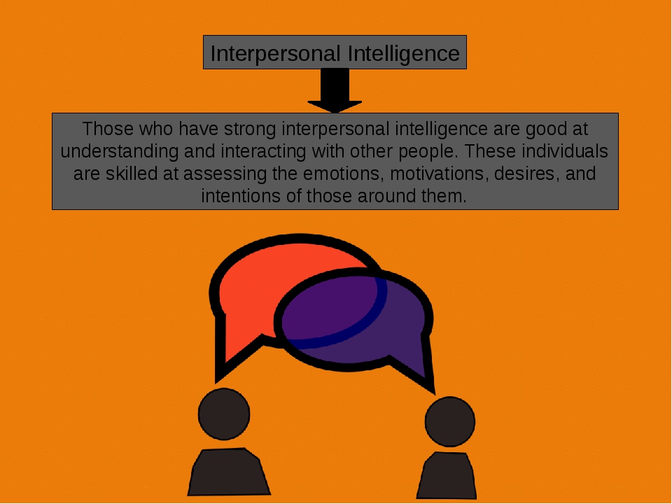 Презентація на тему: "Multiple intelligences"