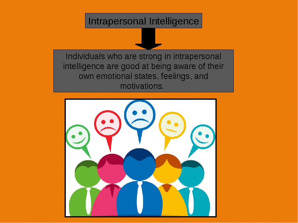 Презентація на тему: "Multiple intelligences"