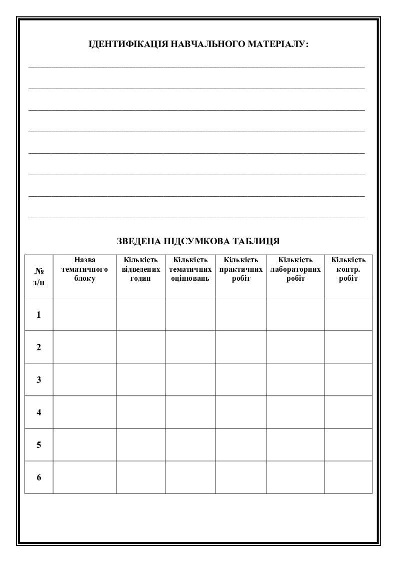 Календарне планування 2 клас Корекція розвитку інклюзія Інші методичні матеріали Інклюзивна