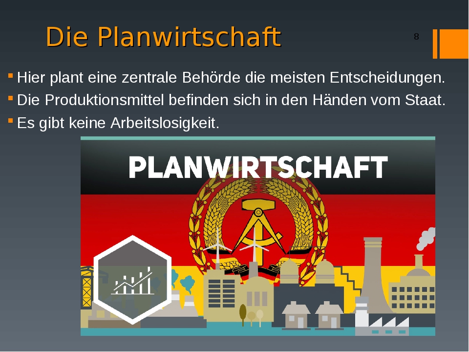 Презентація "Wirtschaftsordnungen" - "Принципи економіки"
