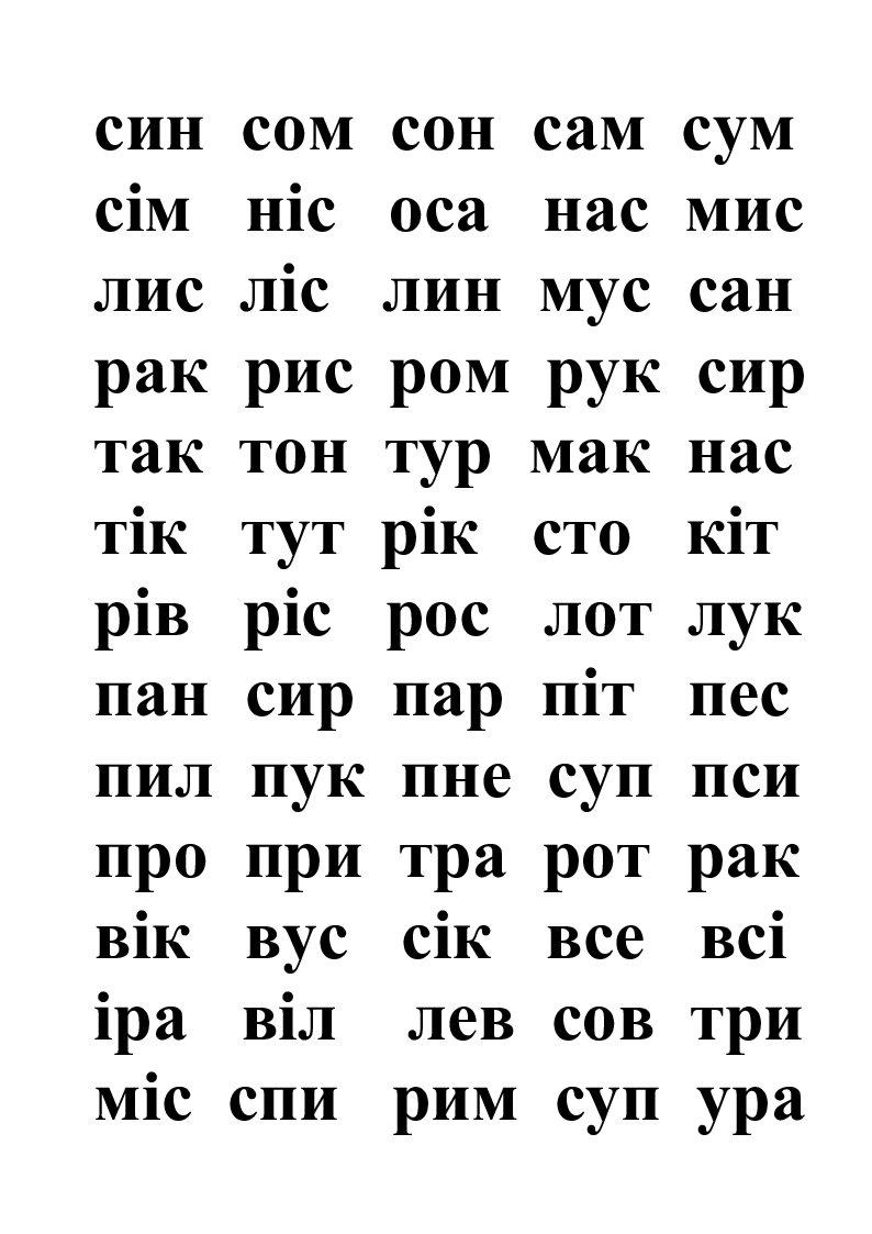 Дидактичний матеріалСкладові таблиці для читання Інші методичні