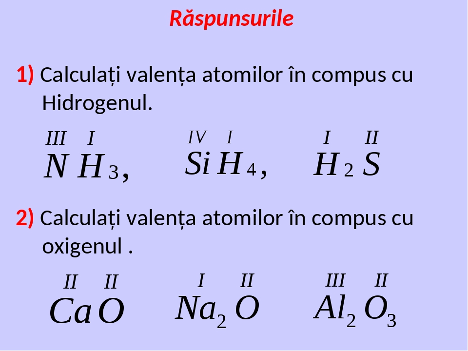 презентація до уроку "Valenta elementelor chimice"