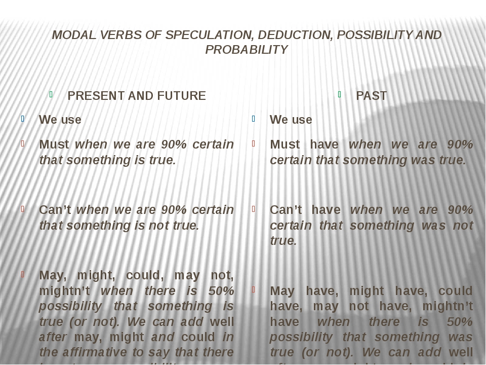 Презентація "MODAL VERBS. Модальні дієслова"