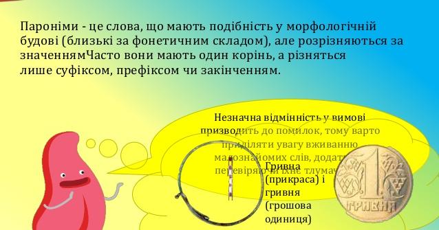 Презентація на тему "Paronimele" | Презентація. Різне