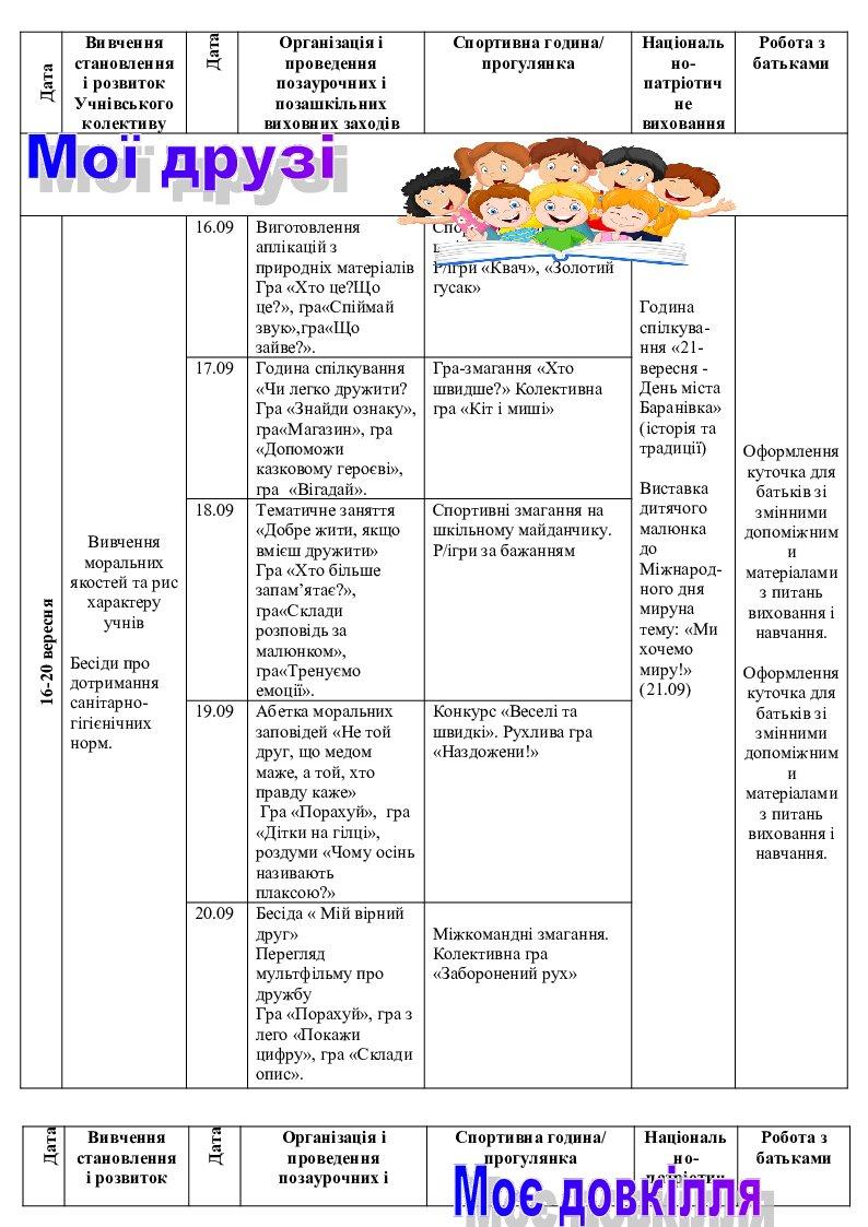 Календарне планування ГПД 1 клас 1 семестр Робоча програма НУШ