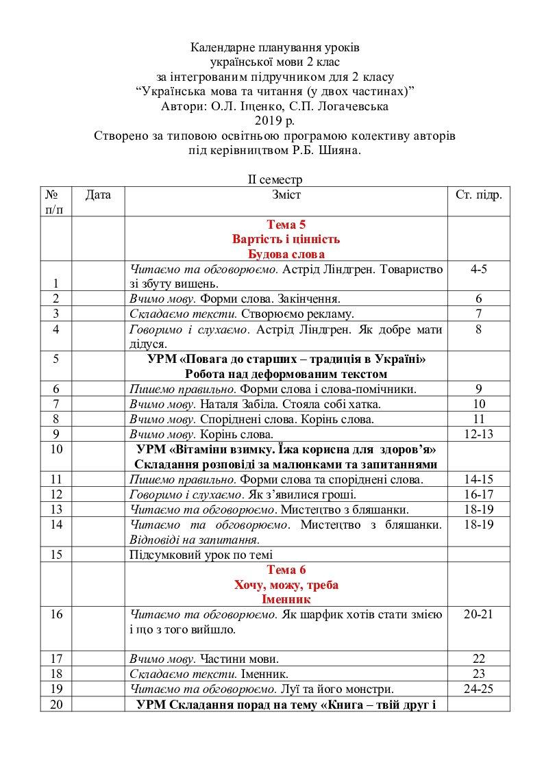 Календарне планування О Л Іщенко С П Логачевська 2 клас українська мова ІІ семестр КТП