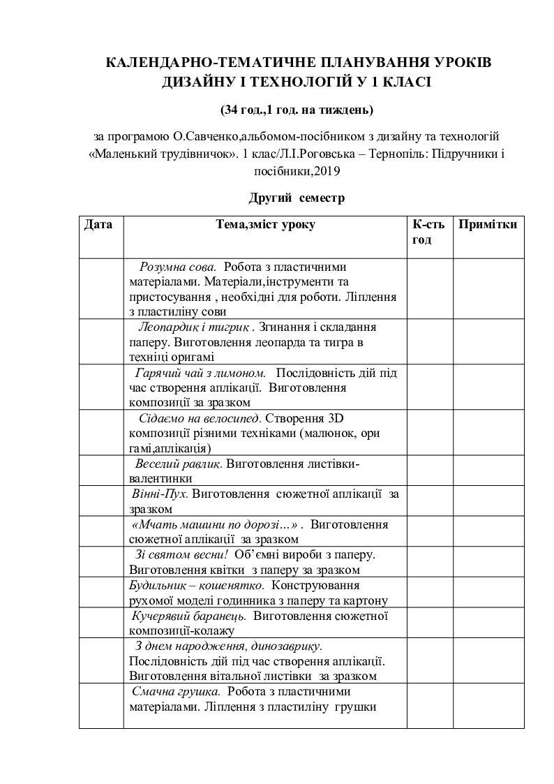 Календарне планування Дизайн і технології 1 клас Ii семестр НУШ