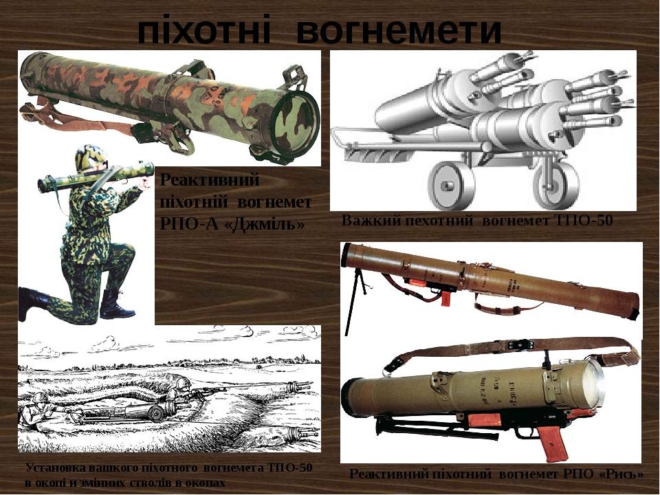 2:Надзвичайні ситуації воєнного характеру від дії зброї масового ...