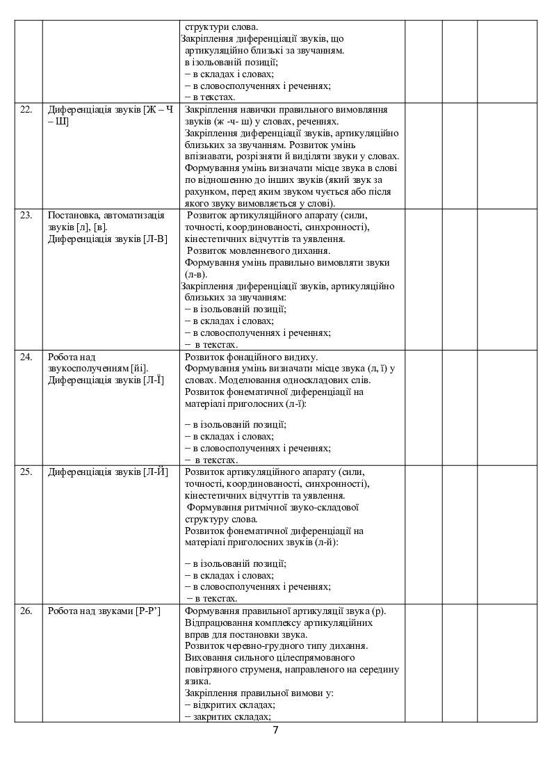 План з корекційно розвиткових занять для дітей з тяжкими порушеннями мовлення Інші методичні