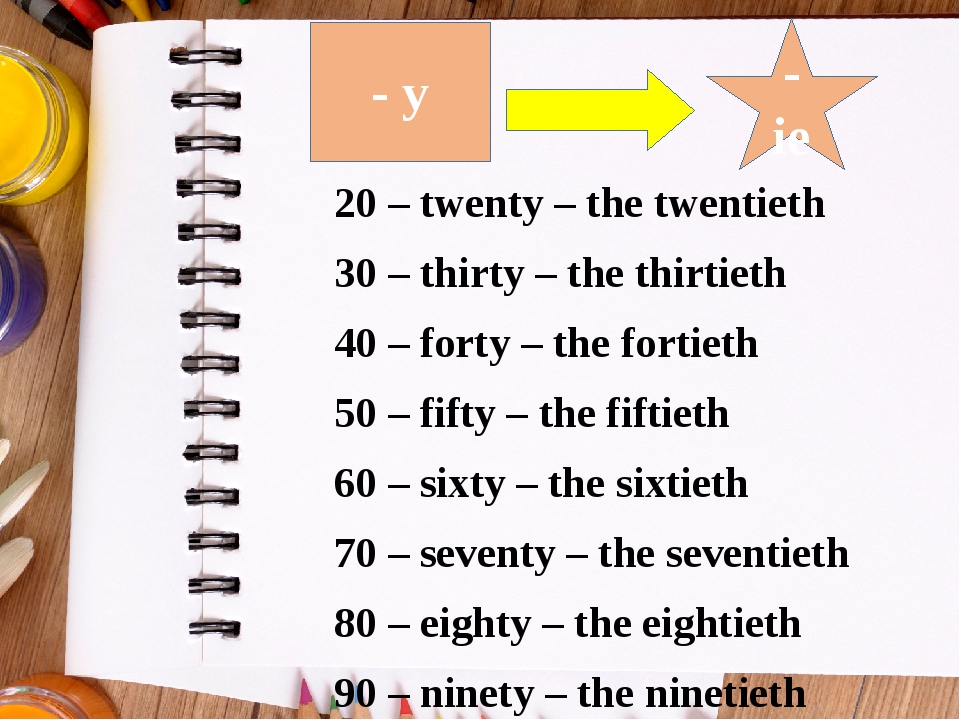 Презентация к теме изучения "Порядковые числительные" (ordinal numbers ...