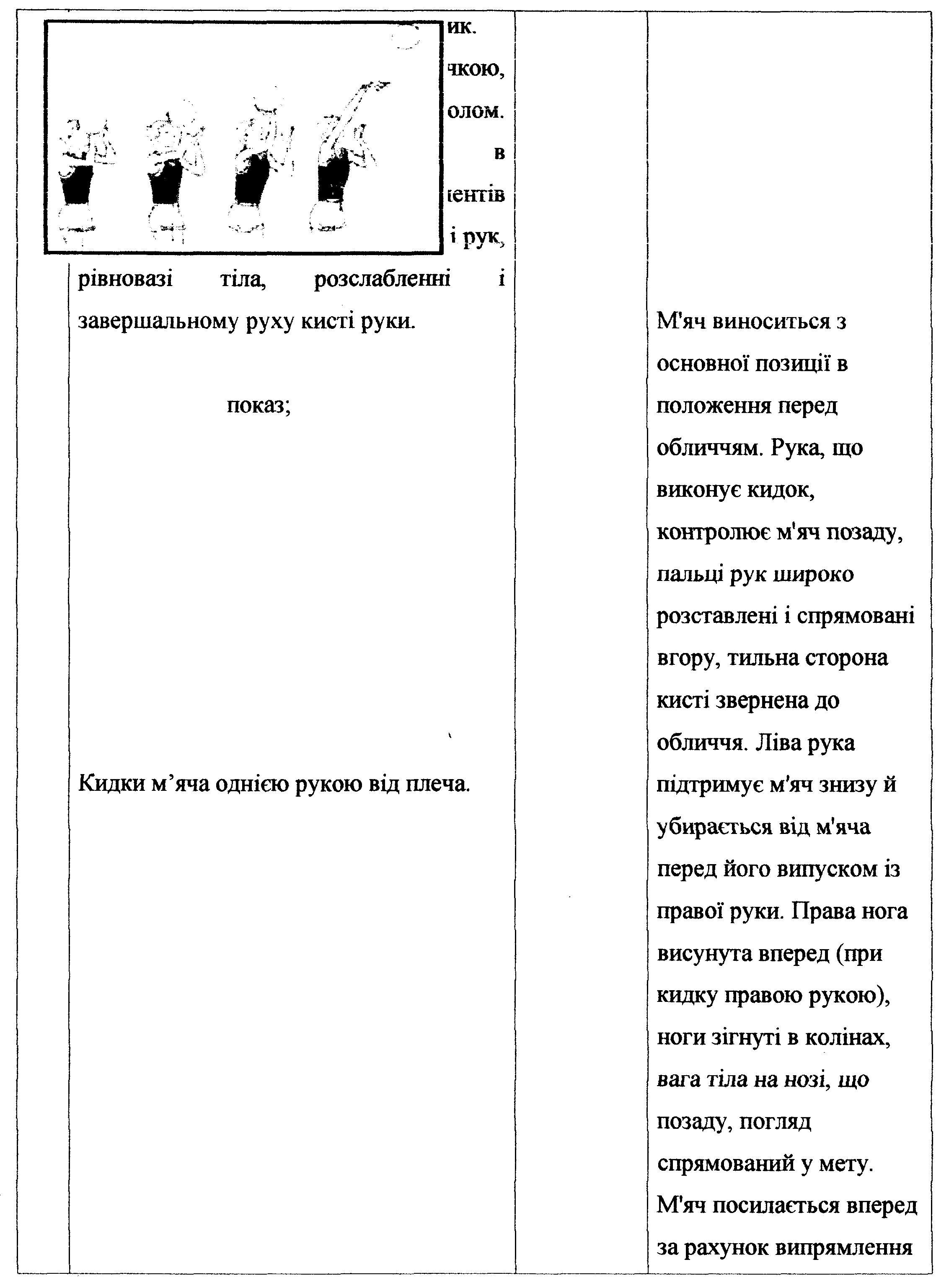 Конспект уроку з фізичної культури в 5 класі Конспект Фізична культура