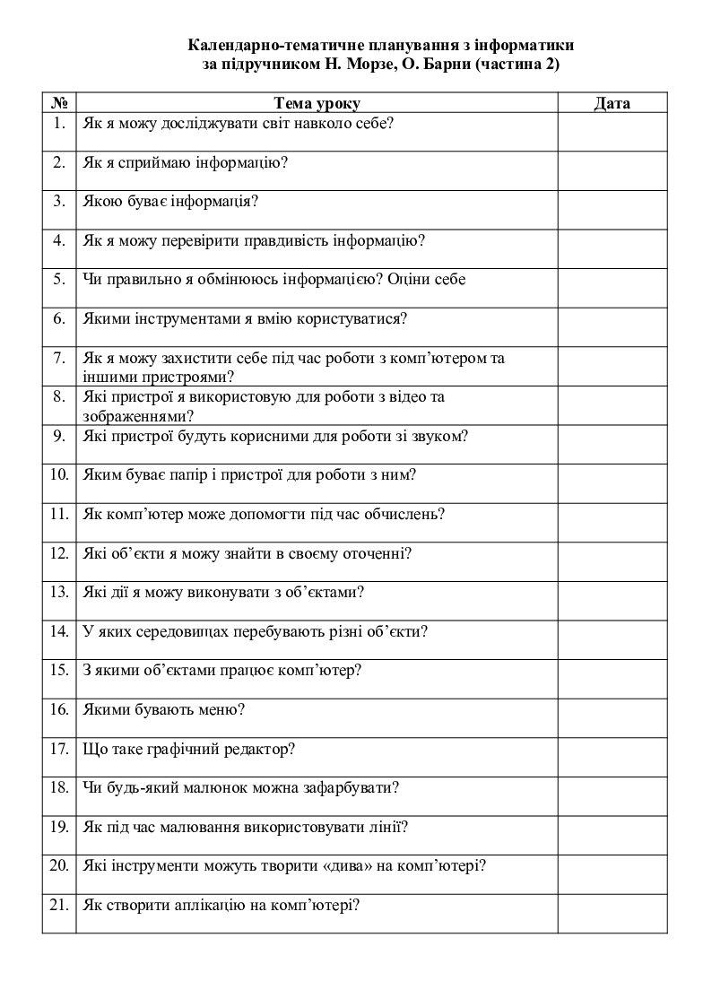 Календарно тематичне планування з інформатики 2 клас НУШ на 2019 2020 н р Інші методичні