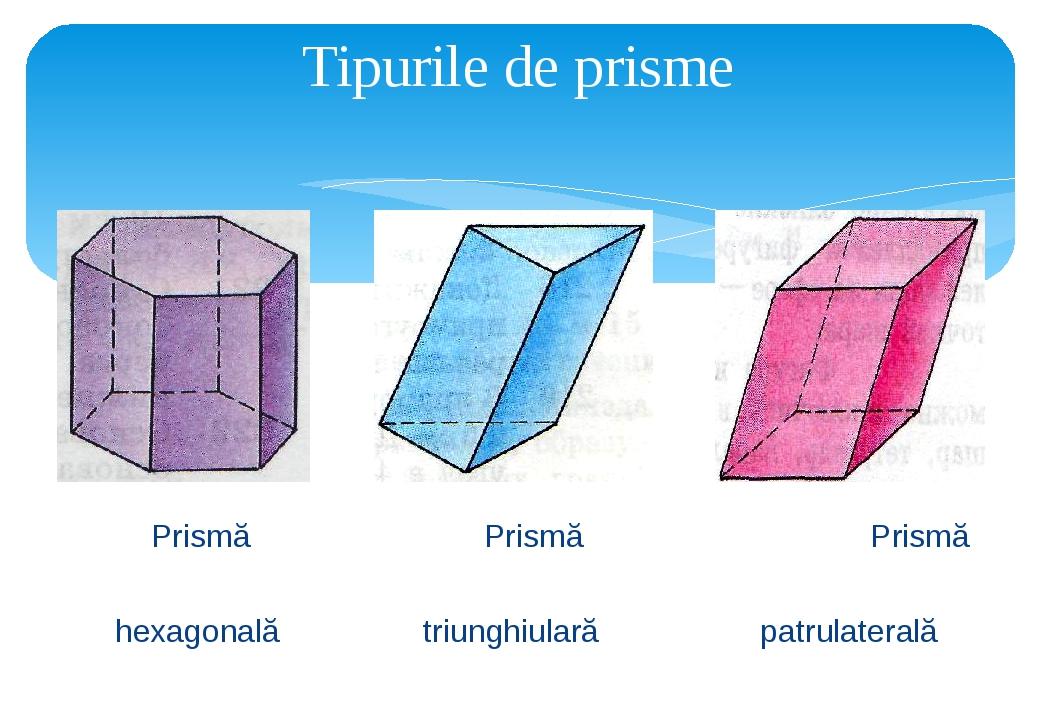 Prezentare pe tema : "Prizma și proprietățile ei"
