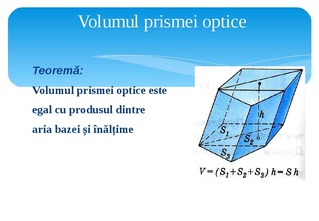 Prezentare pe tema : "Prizma și proprietățile ei"