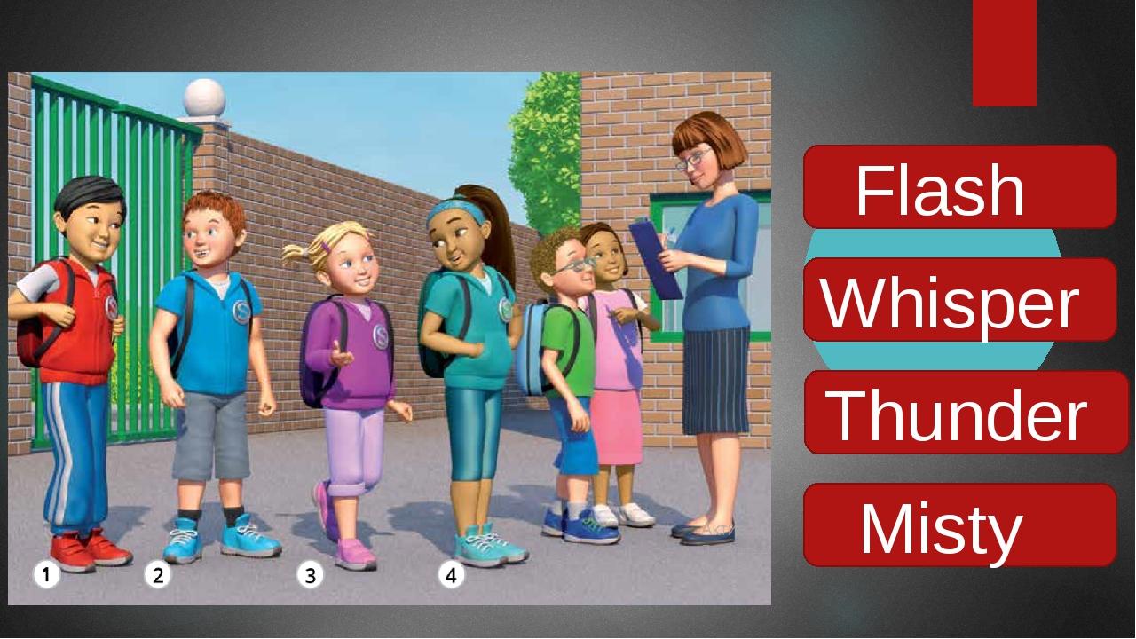 1 клас Англійська мова Презентація "Тварини" | Презентація. Англійська мова