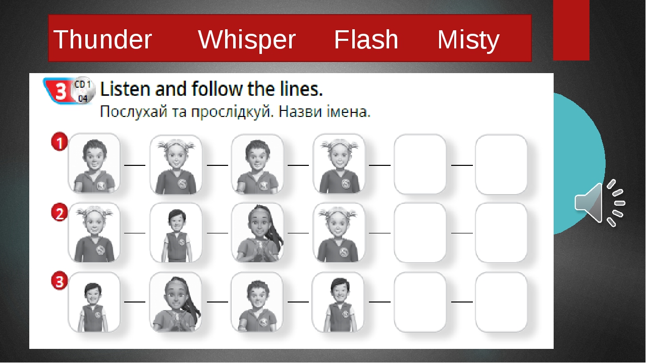 1 клас Англійська мова Презентація "Тварини"