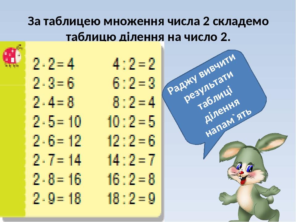 Звязок дій множення і ділення Складання таблиці ділення на 2