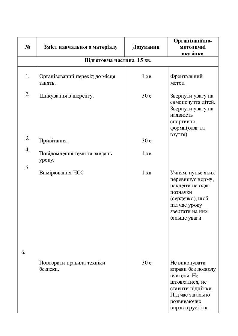 План конспект уроку фізичної культури для учнів 2 класу Конспект