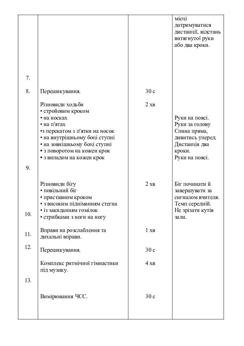 План конспект уроку фізичної культури для учнів 2 класу Конспект